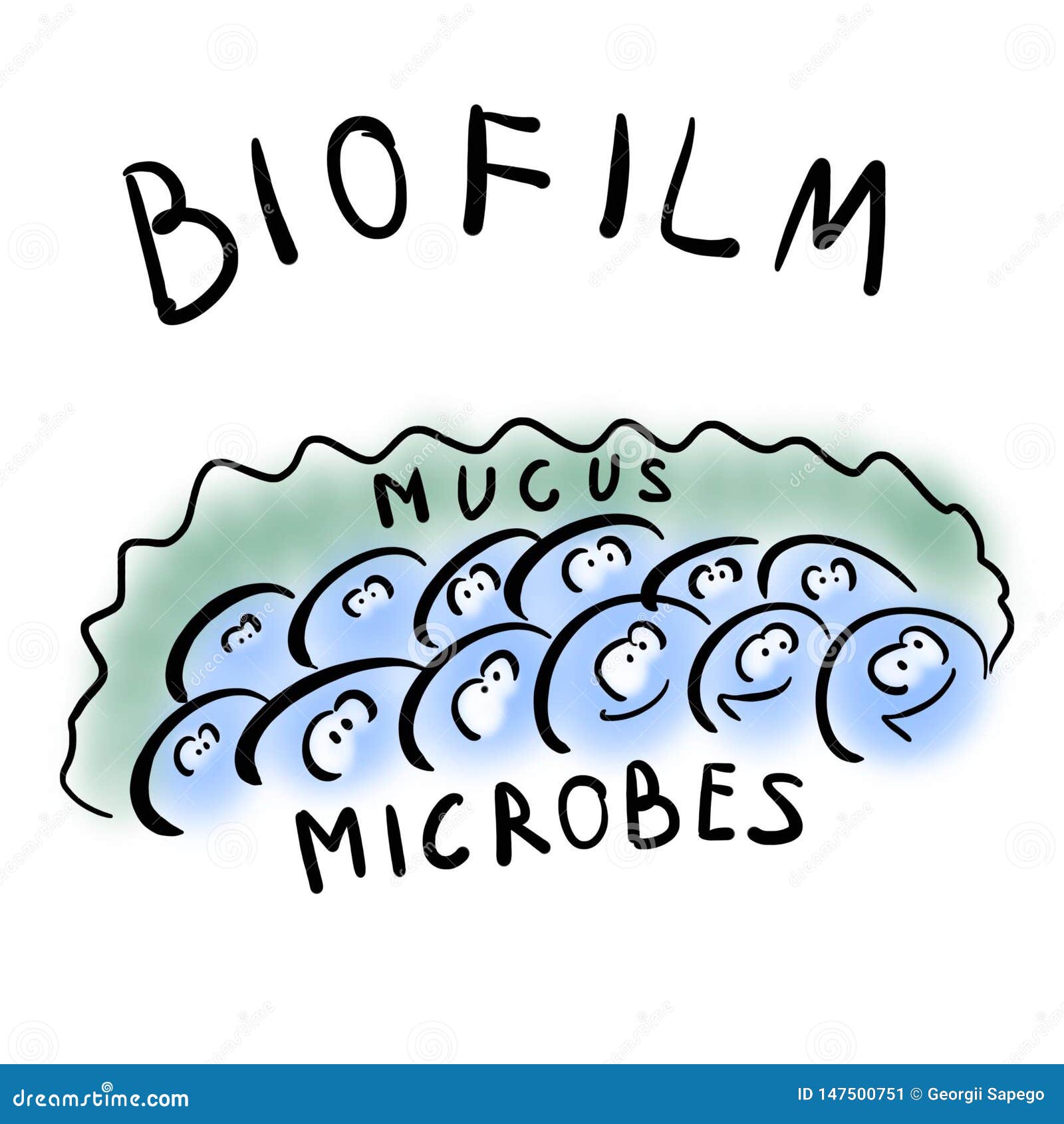 Mucus Cartoon Stock Illustrations, Vecteurs, & Clipart – (666 Stock ...