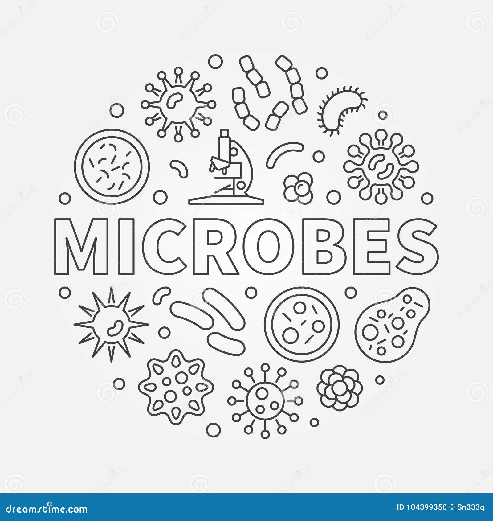 Microbes Round Vector Outline Illustration Or Symbol | CartoonDealer ...