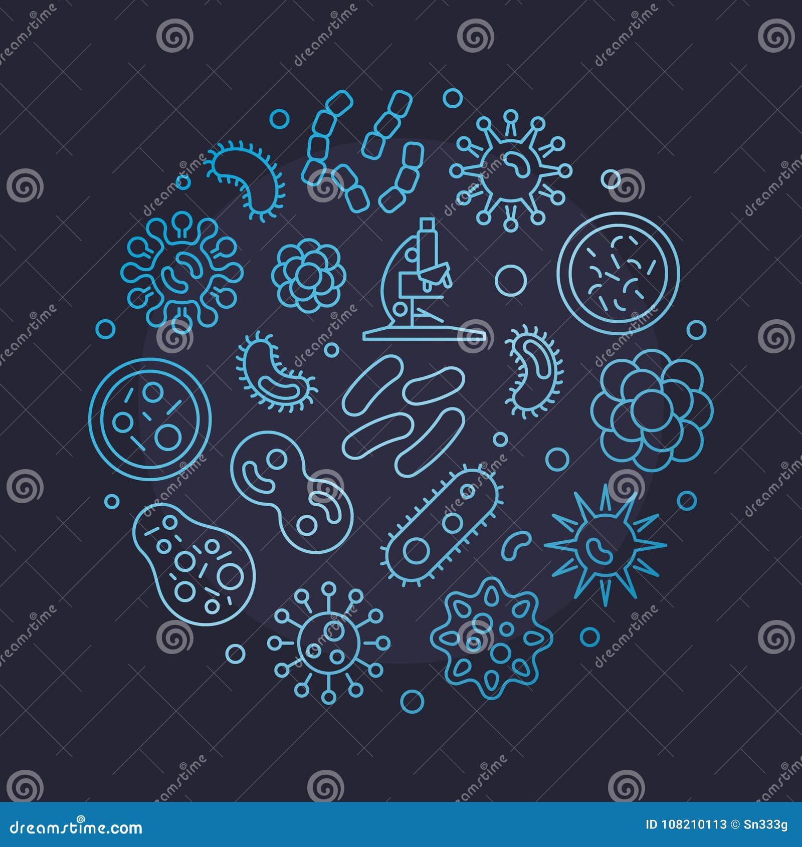 Microbes Round Outline Blue Illustration. Vector Circular Symbol Stock ...