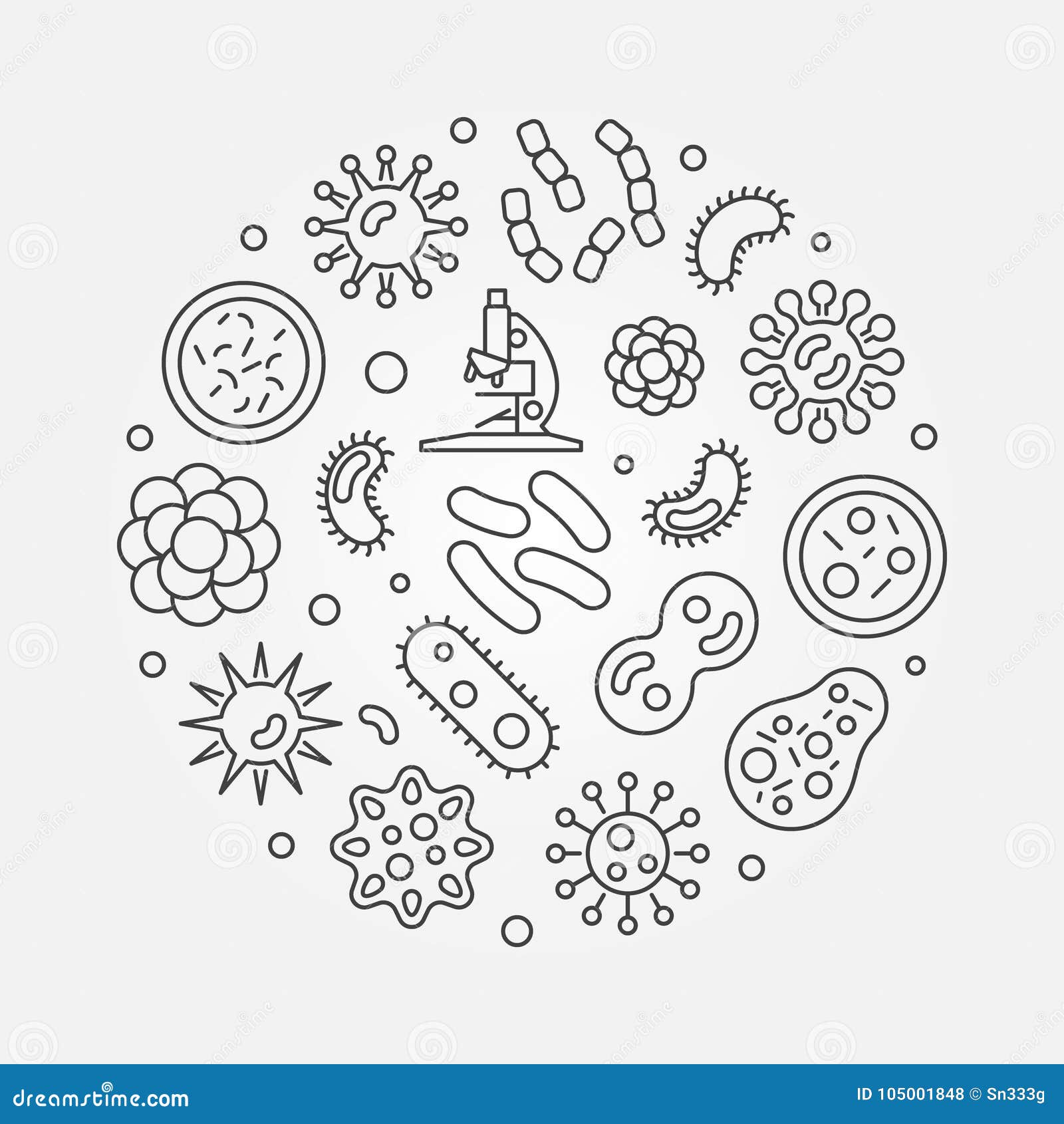 Microbes Round Vector Outline Illustration or Symbol Stock Vector ...