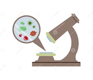 Microorganisms Under Microscope Concept. Vector Flat Cartoon Graphic ...
