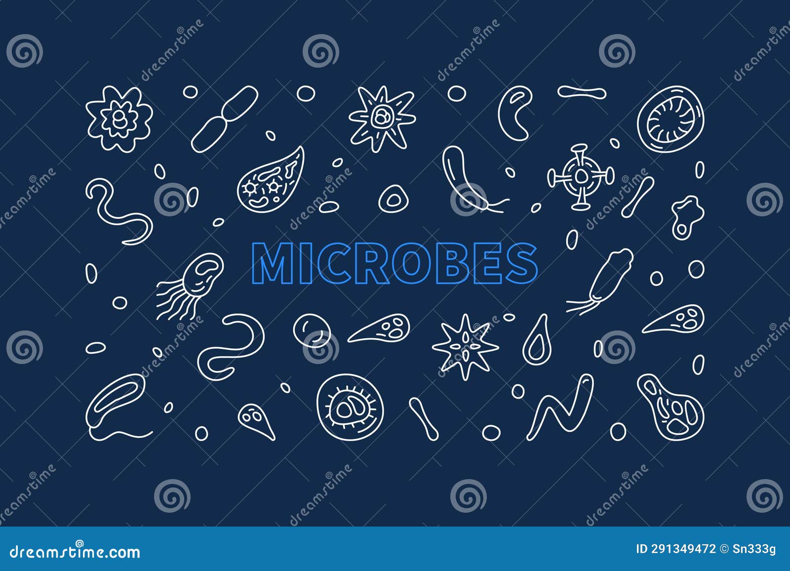 Microbes Vector Science Concept Thin Line Horizontal Blue Banner or ...