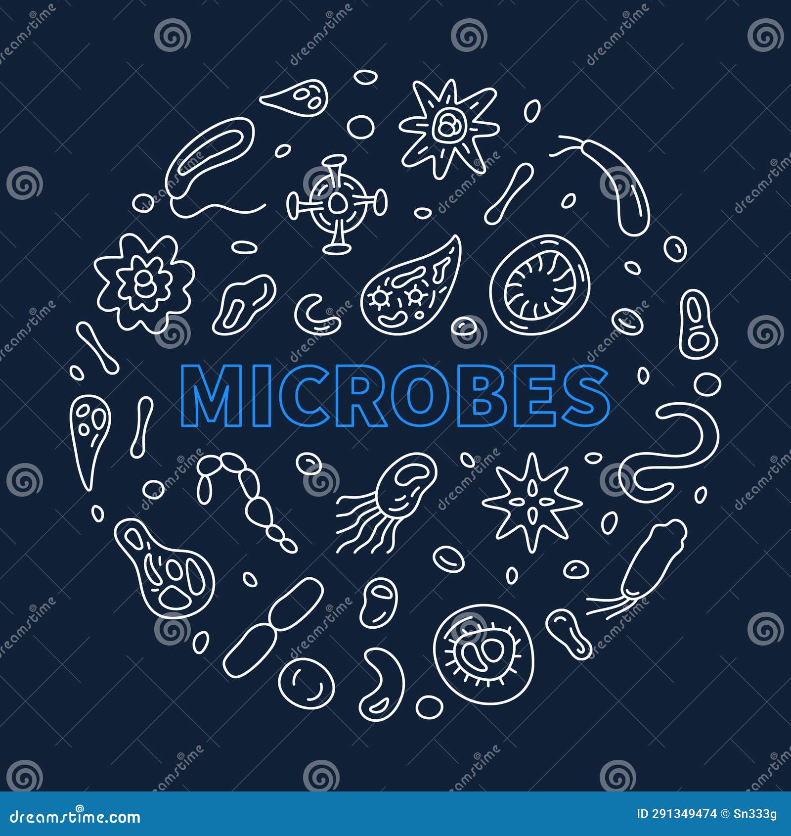 Microbes Round Icon. Biology Symbol. Microscopic Organism Vector ...