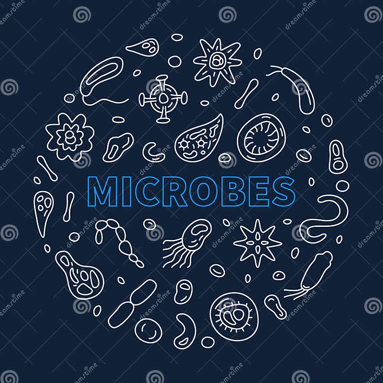 Microbes Vector Science Concept Thin Line Round Blue Banner with ...
