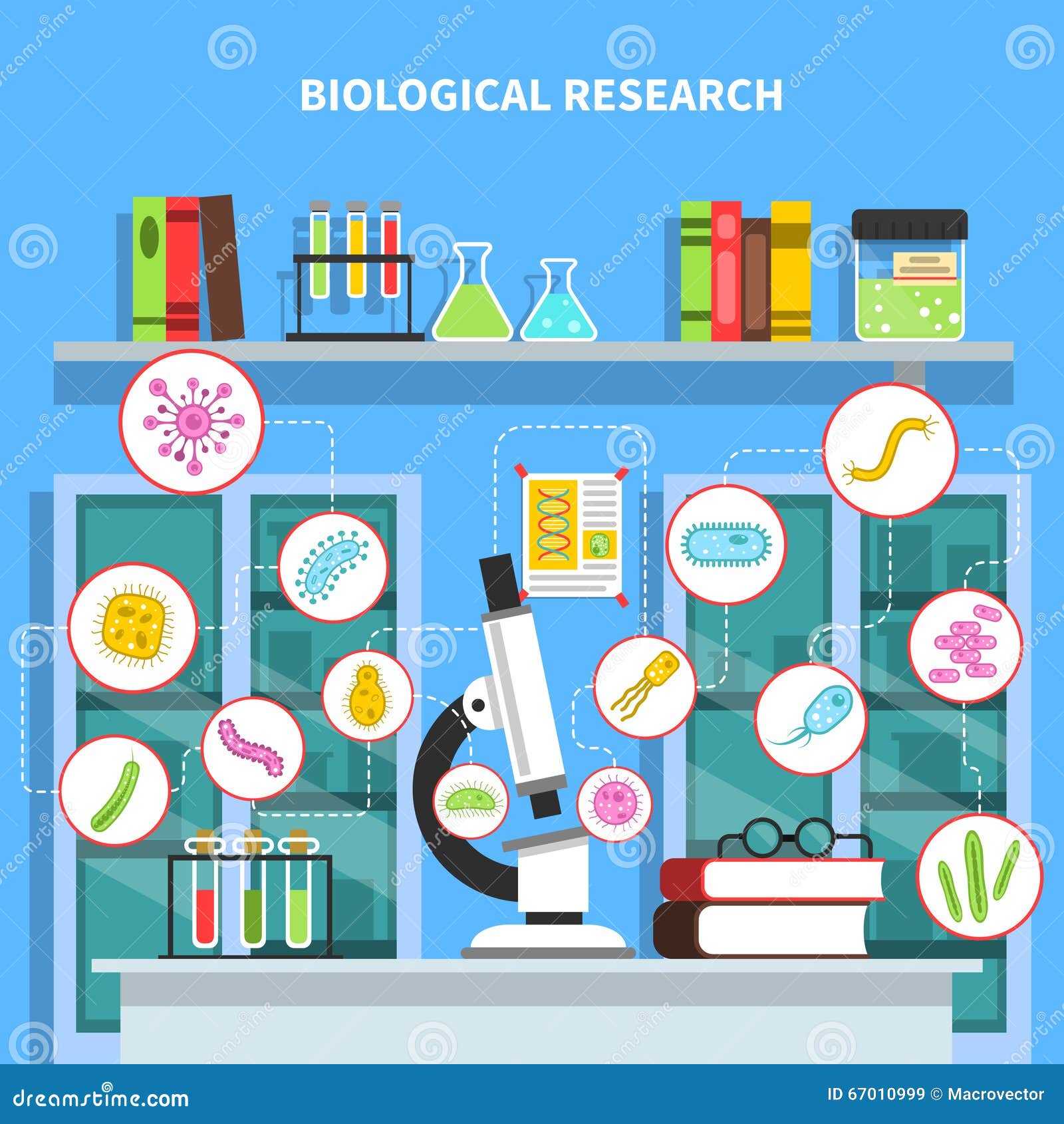 Microbiology Concept Illustration Stock Vector - Illustration of ...