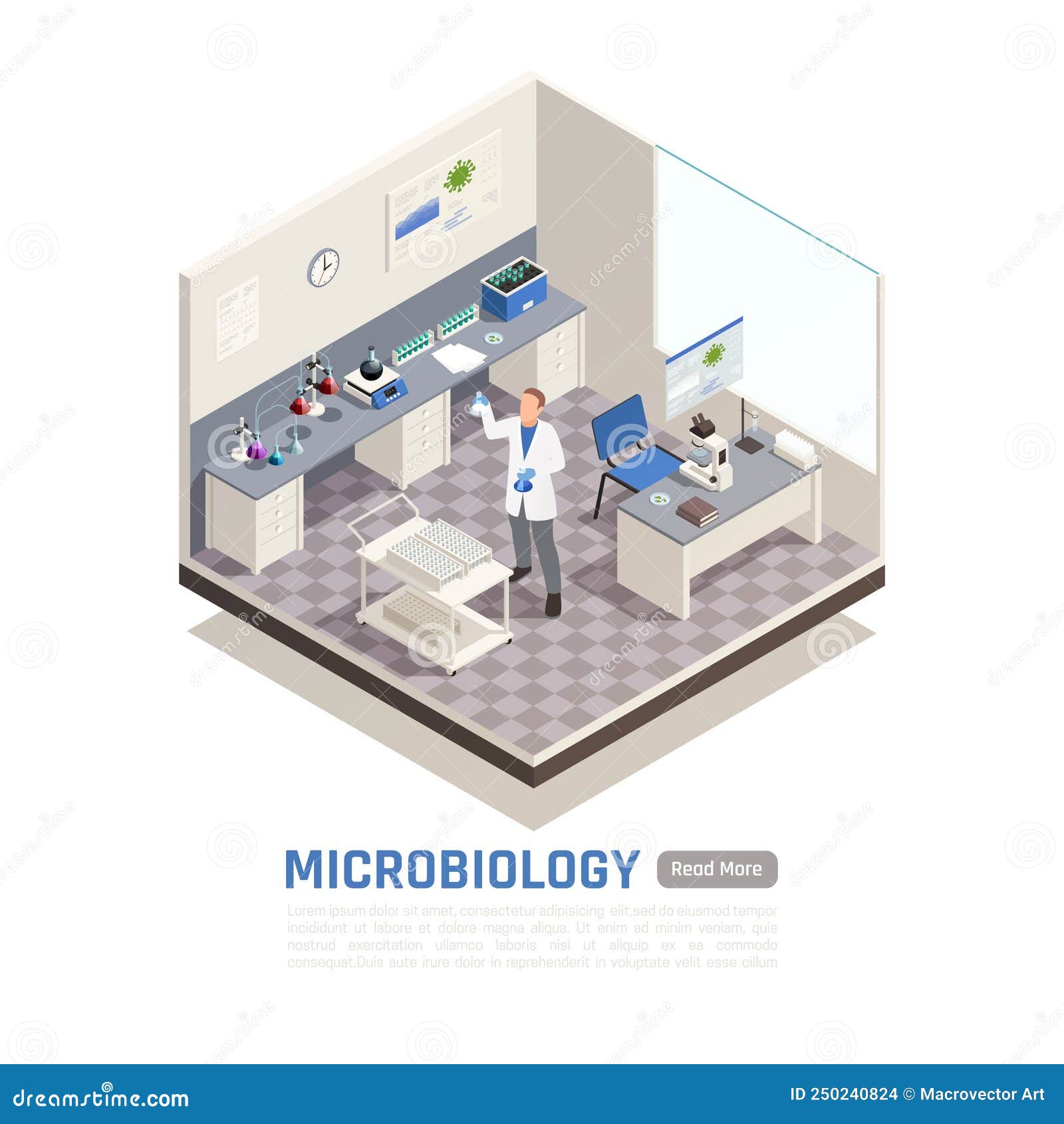 Microbiology Lab Isometric Flowchart Cartoon Vector | CartoonDealer.com ...