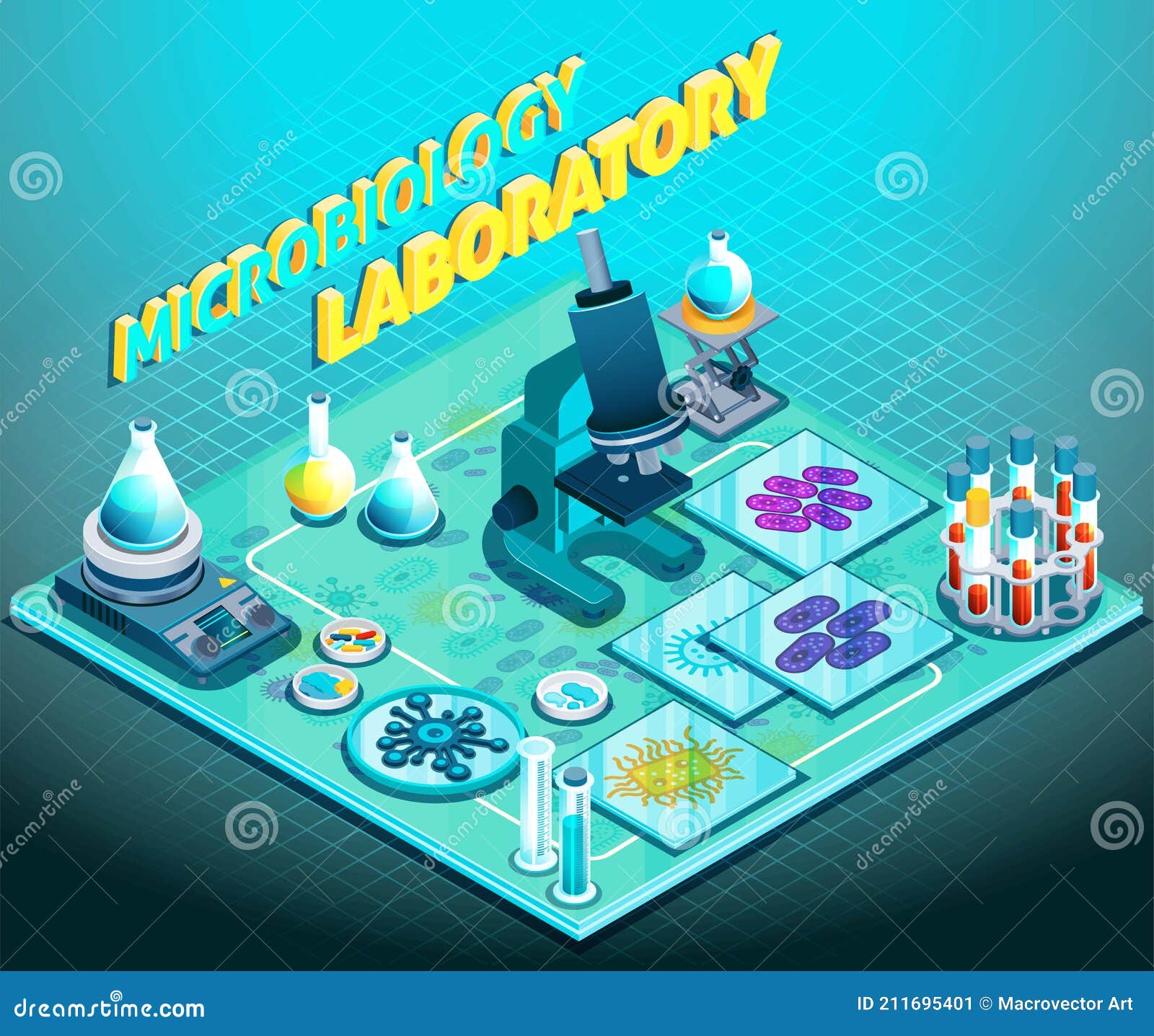 Microbiology Laboratory Isometric Composition Stock Vector ...