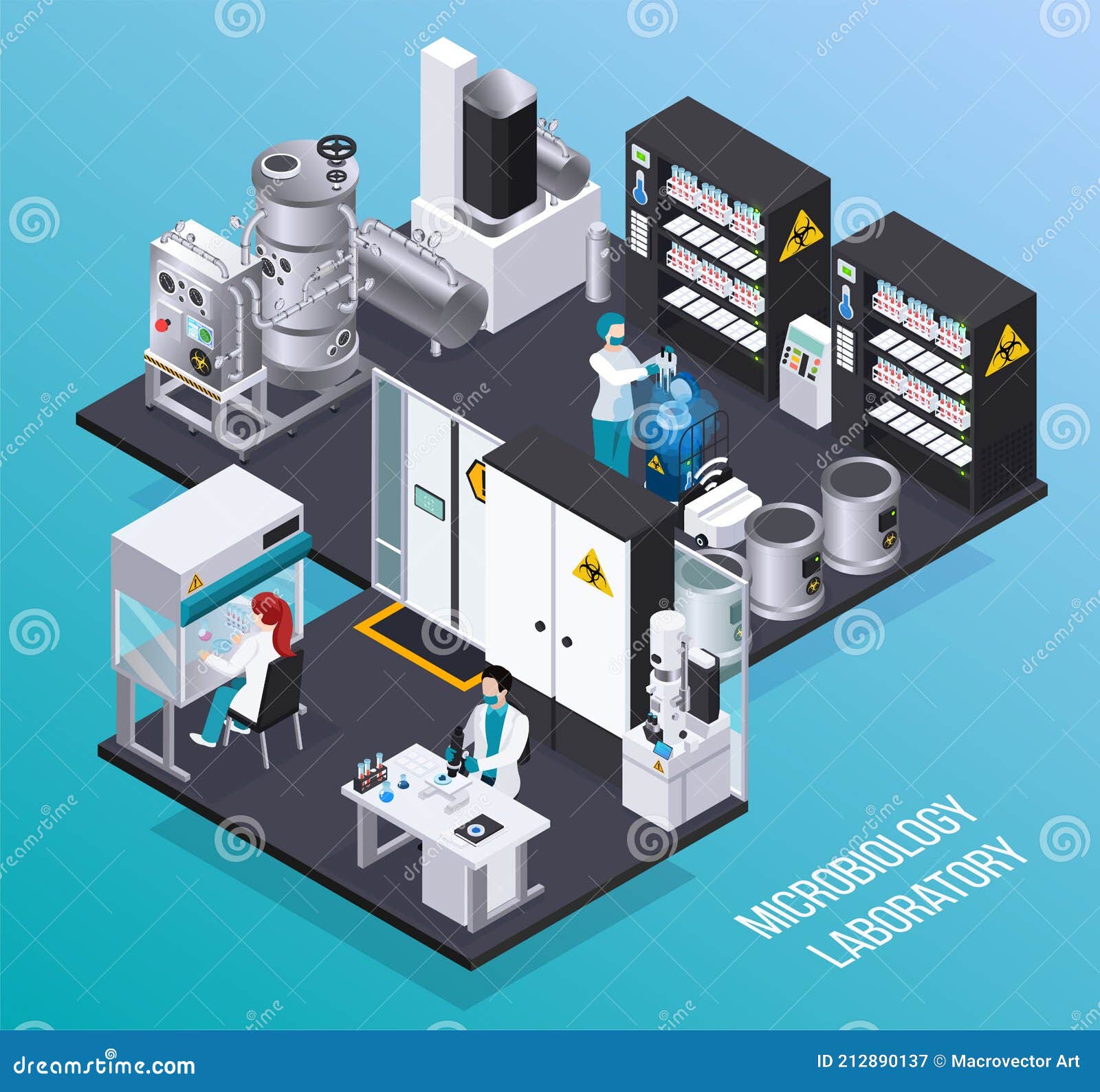 Microbiology Laboratory Isometric Poster Cartoon Vector | CartoonDealer ...