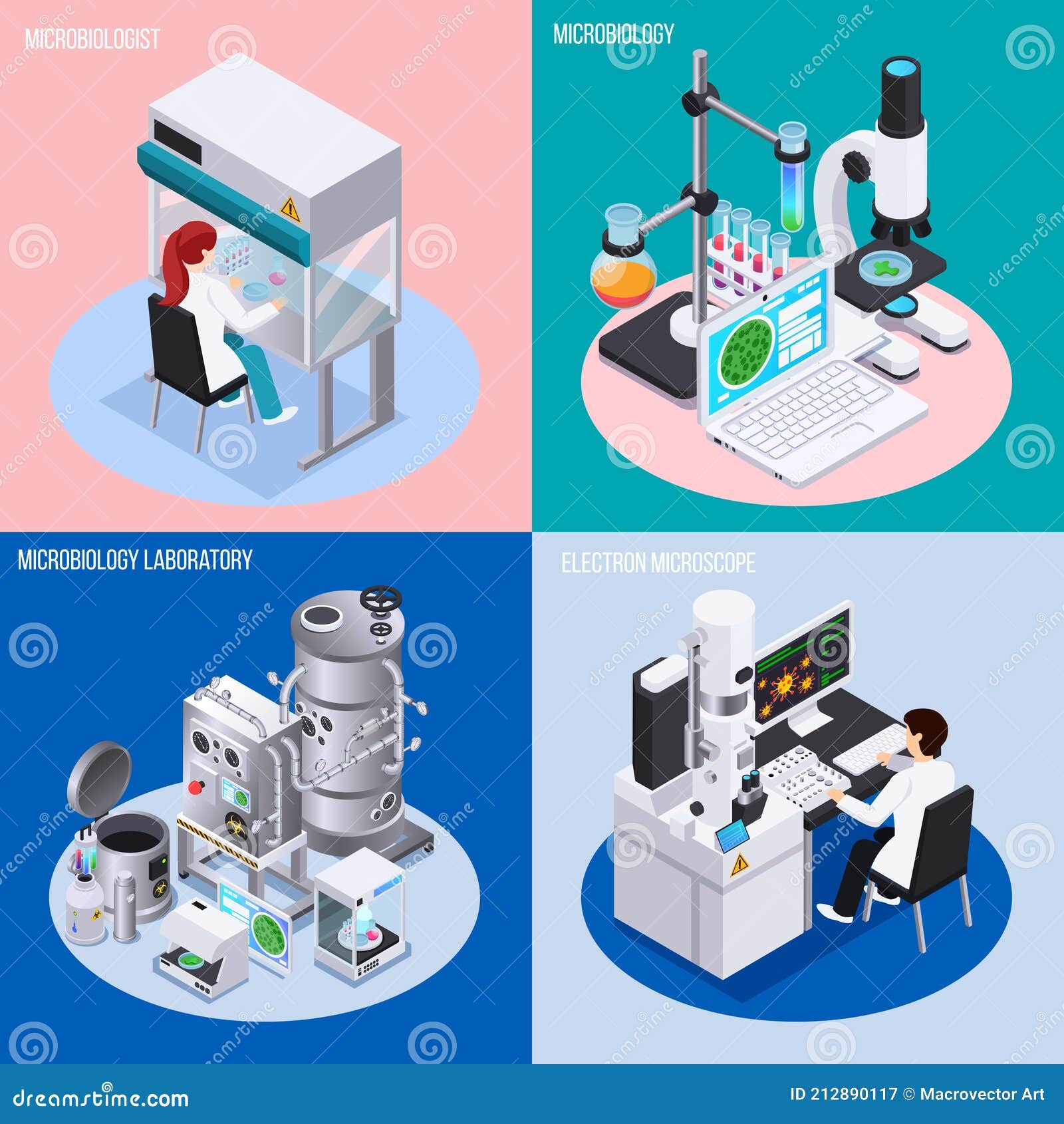 Microbiology Laboratory Isometric Poster Cartoon Vector | CartoonDealer ...