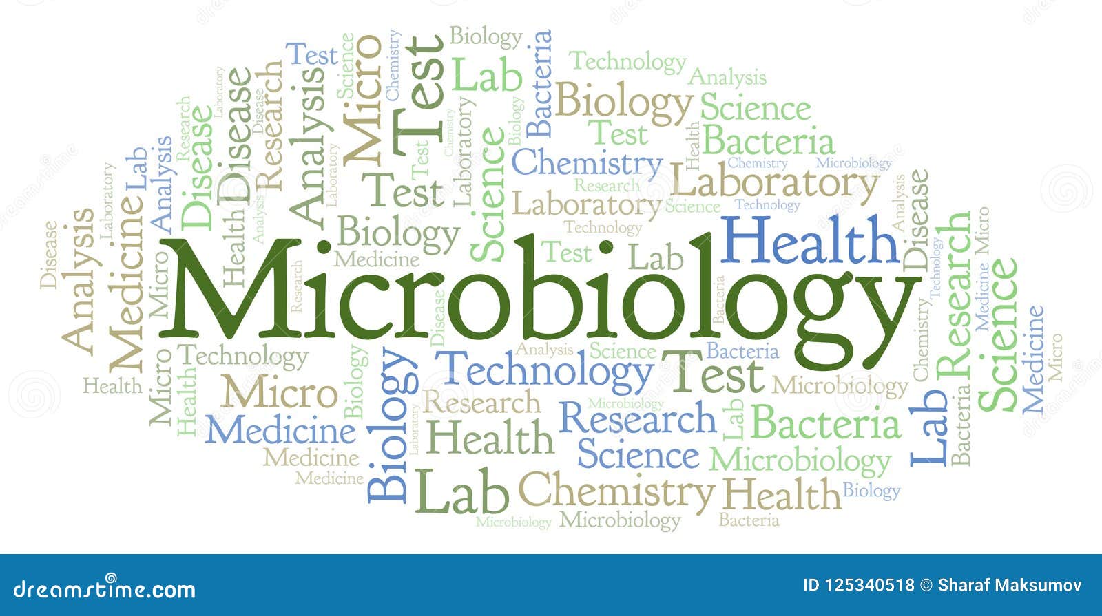 Microbiology word cloud. stock illustration. Illustration of print ...