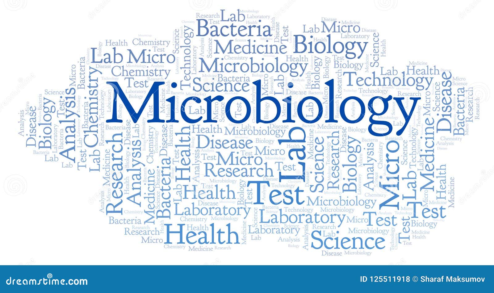 Microbiology word cloud. stock illustration. Illustration of ...