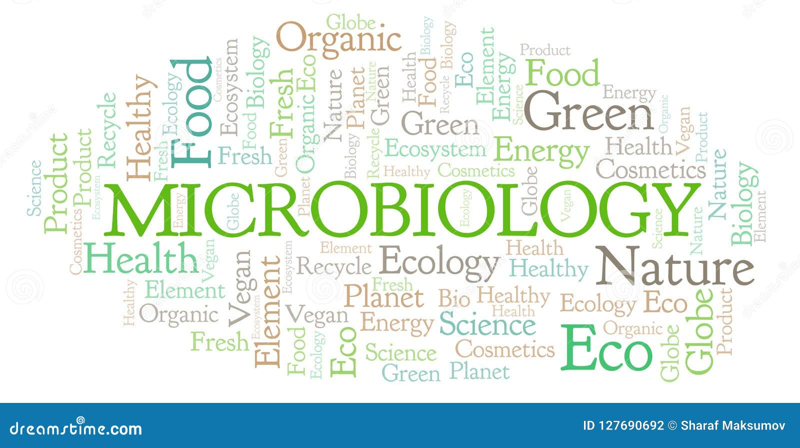 Microbiology word cloud. stock illustration. Illustration of natural ...