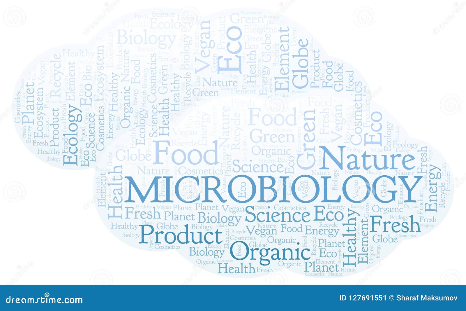 Microbiology word cloud. stock illustration. Illustration of organic ...