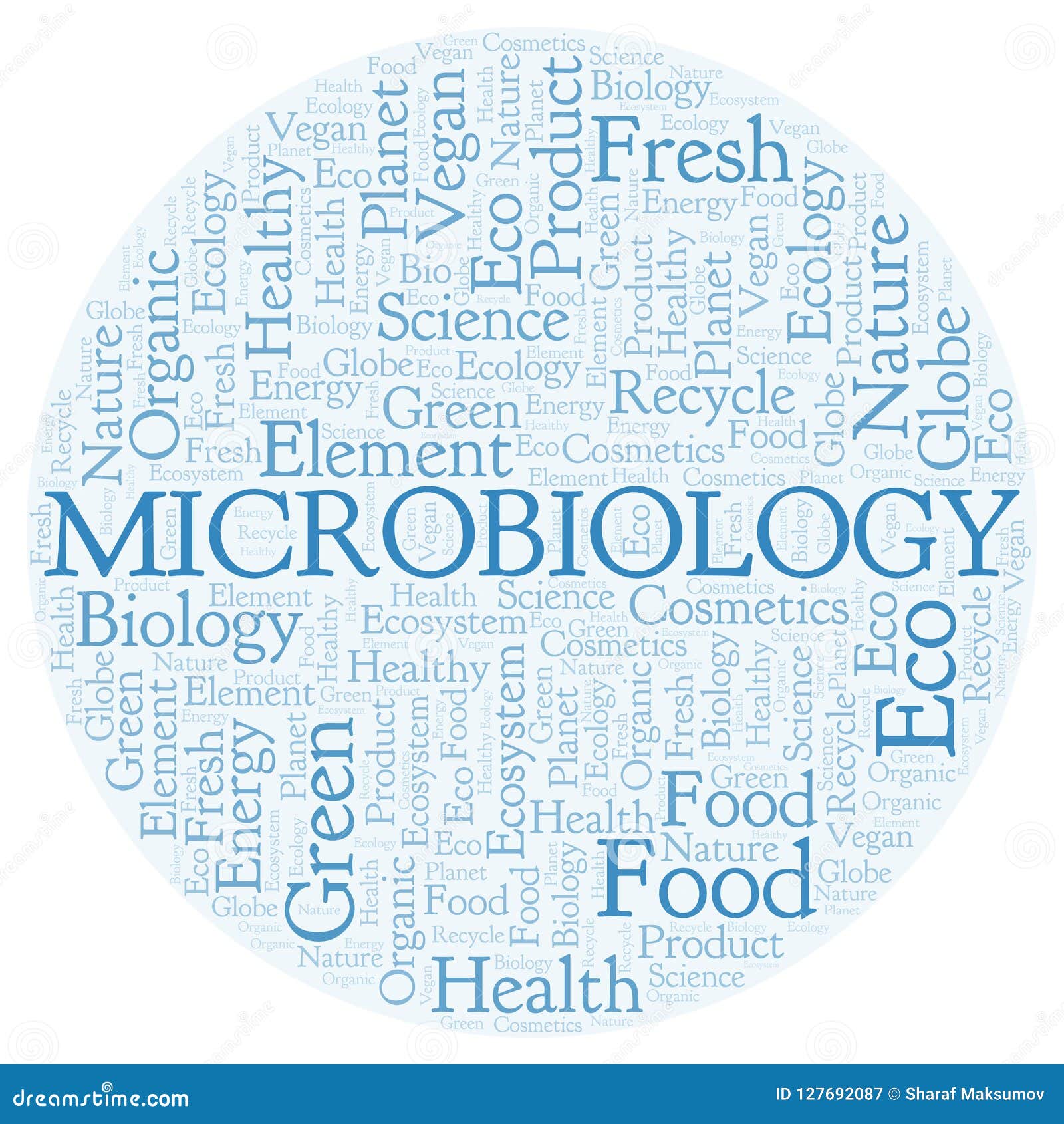 Microbiology word cloud. stock illustration. Illustration of text ...