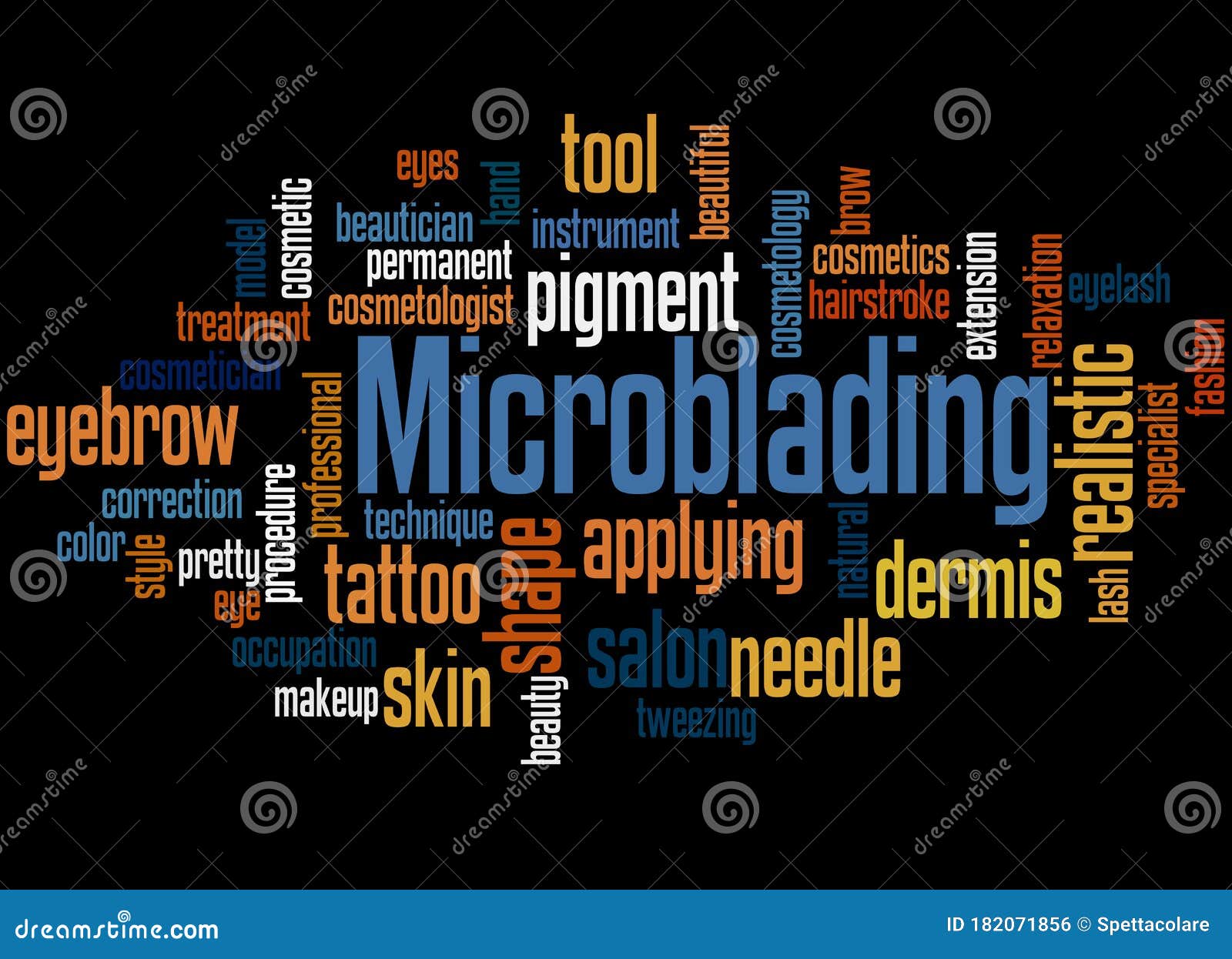 Microblading Word Cloud Collage, Medical Concept Background Stock ...