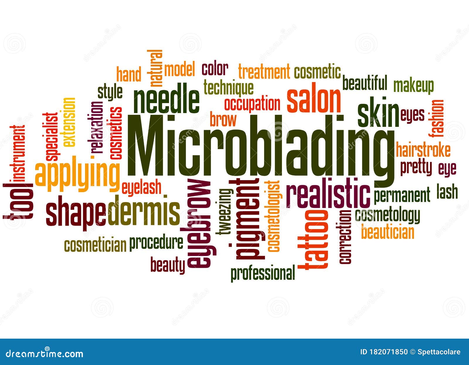 Microblading Word Cloud Collage, Medical Concept Background Royalty ...