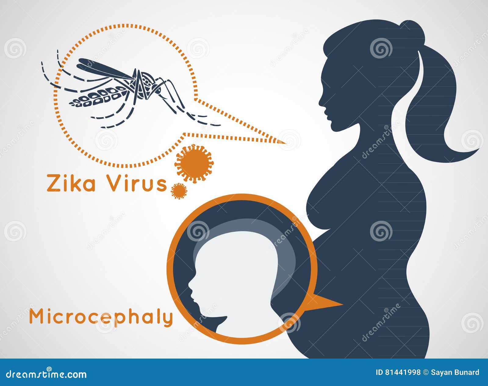 Concept Of Abnormality, Symbol, Colors, Abstract, Isolated. Vector ...