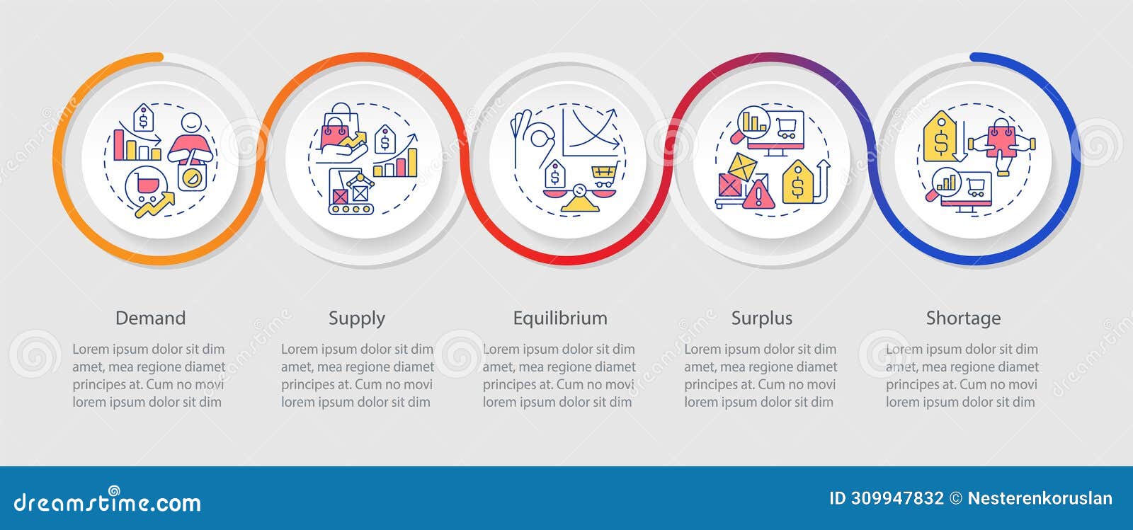 Microeconomics Strategies Loop Infographic Template Stock Vector ...