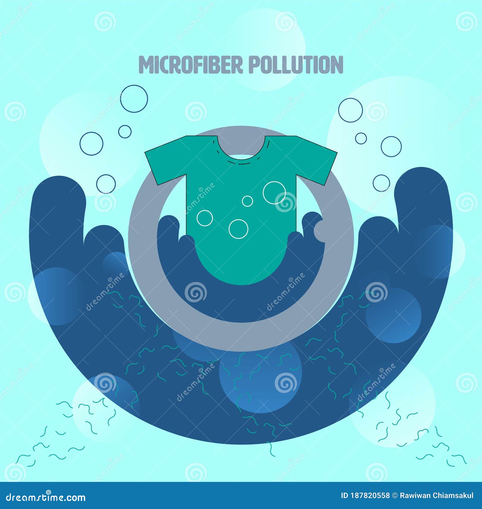 Microfiber Shedding Pollution Vector Illustration | CartoonDealer.com ...