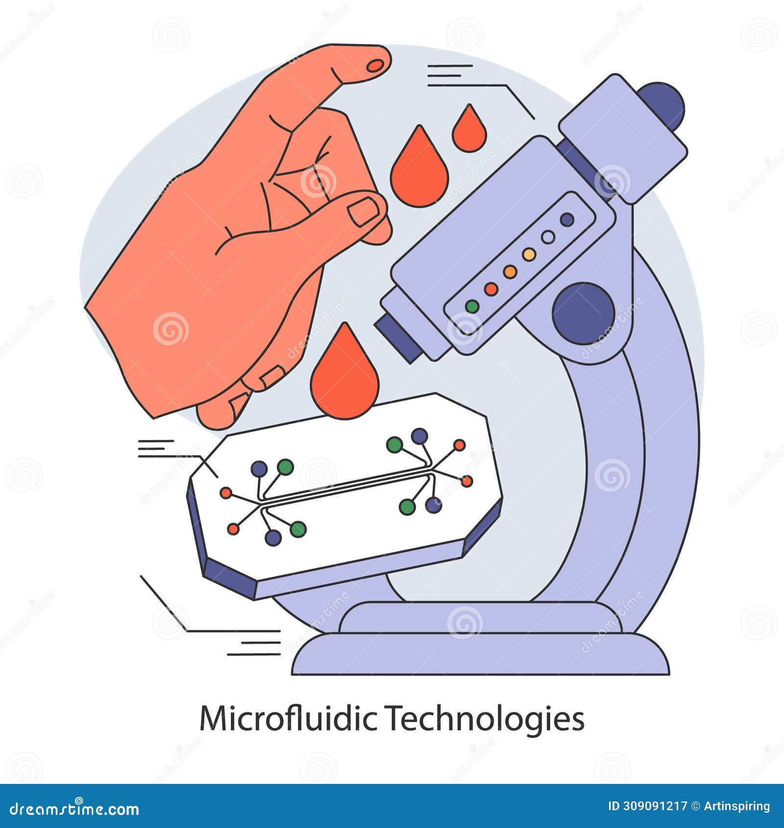 Microfluidic Technologies Concept. Flat Vector Illustration. Stock ...
