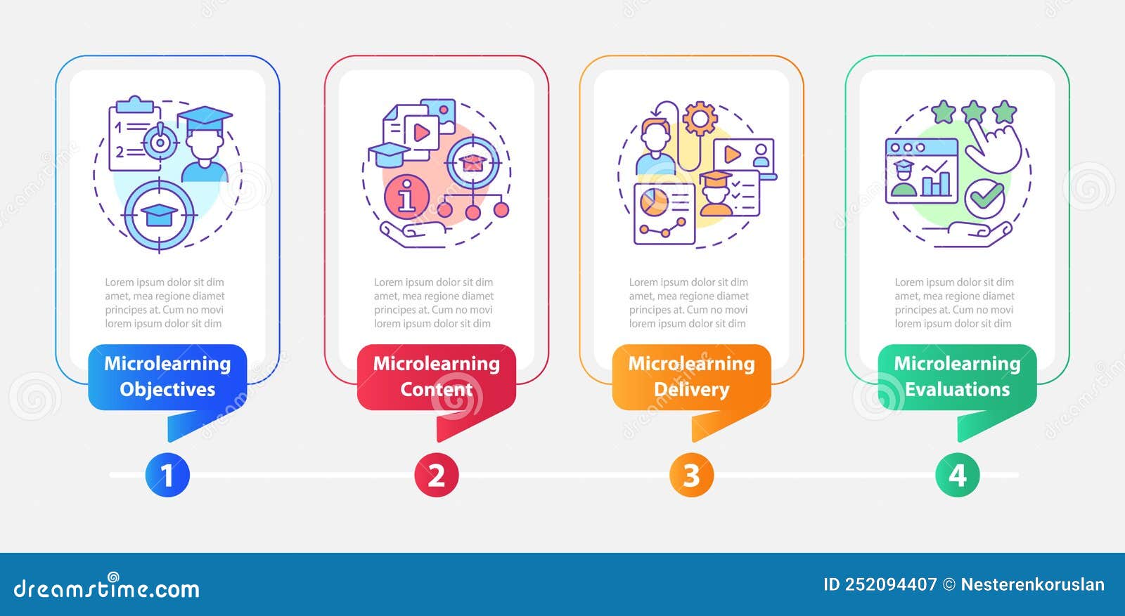 Microlearning Components Rectangle Infographic Template Stock Vector ...