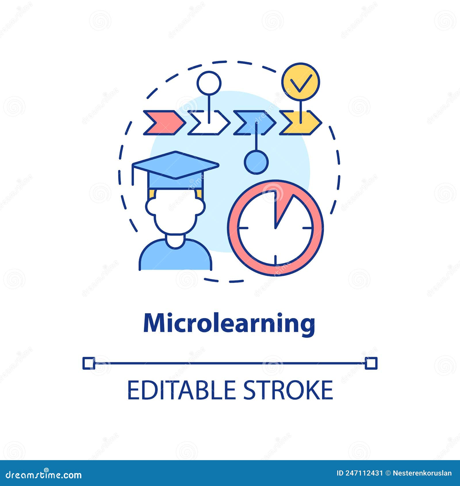 Microlearning concept icon stock vector. Illustration of training ...