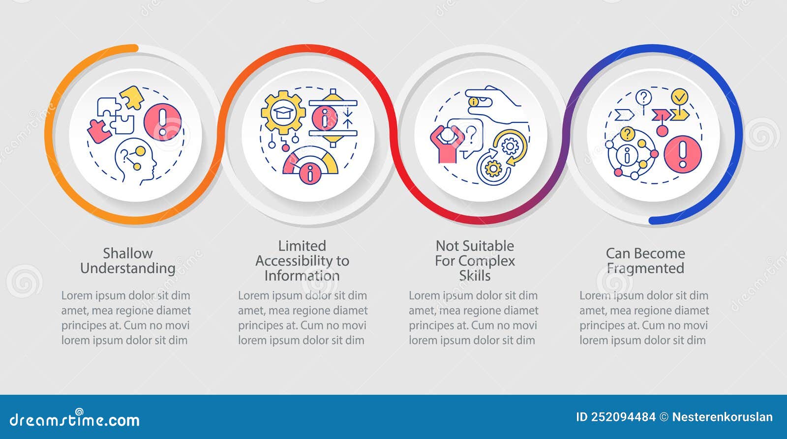 Microlearning Disadvantages Loop Infographic Template Stock Vector ...