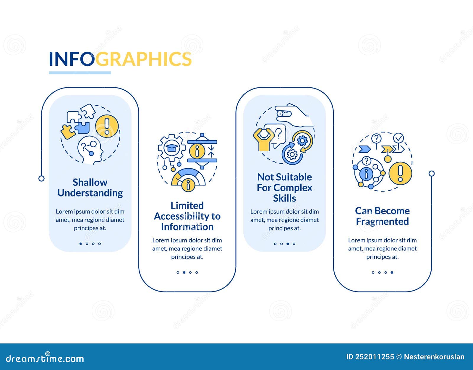 Microlearning Disadvantages Loop Infographic Template Vector ... Microlearning Disadvantages Loop Infographic Template Vector ...
