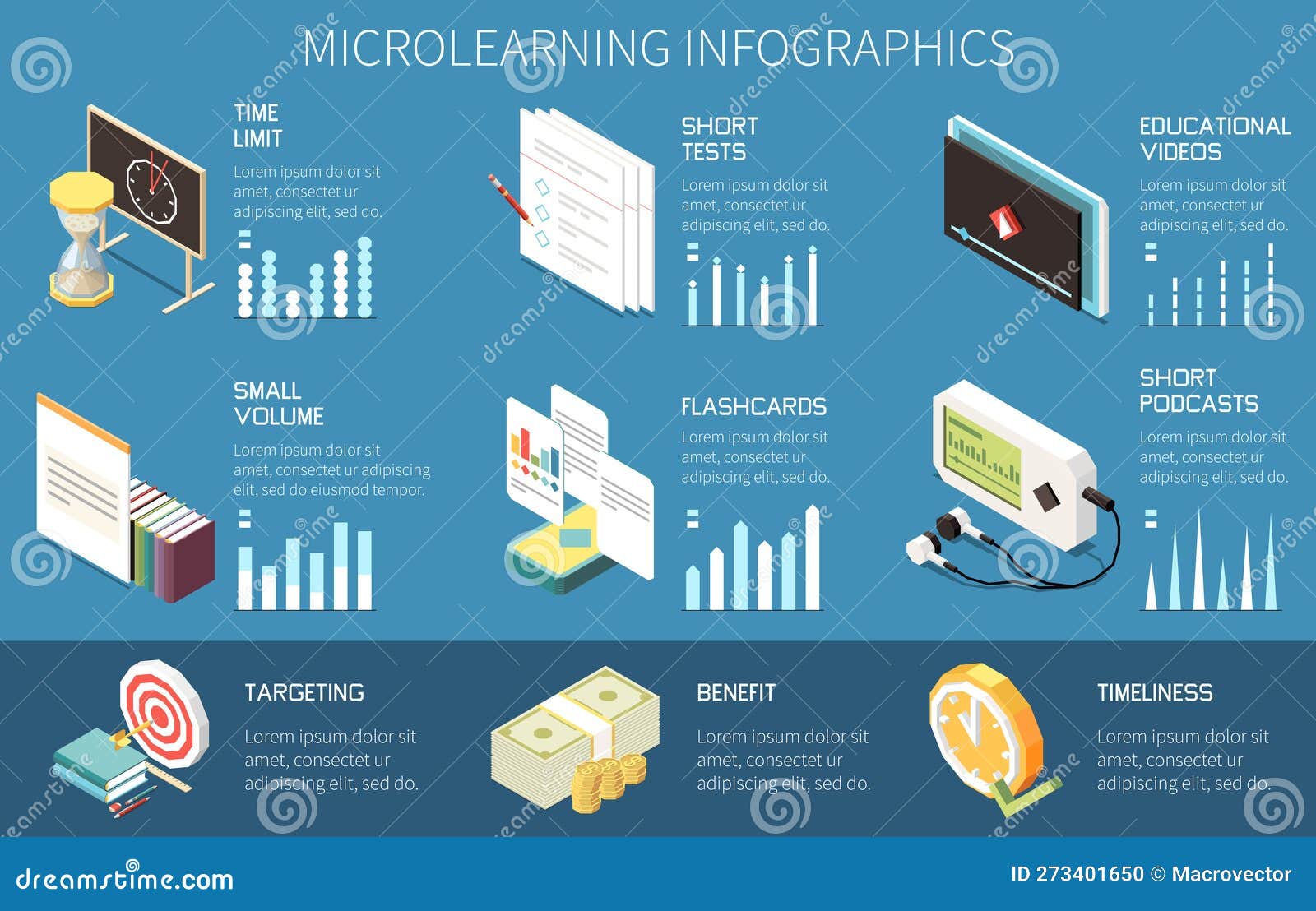 Microlearning Isometric Infographics Stock Vector - Illustration of ...