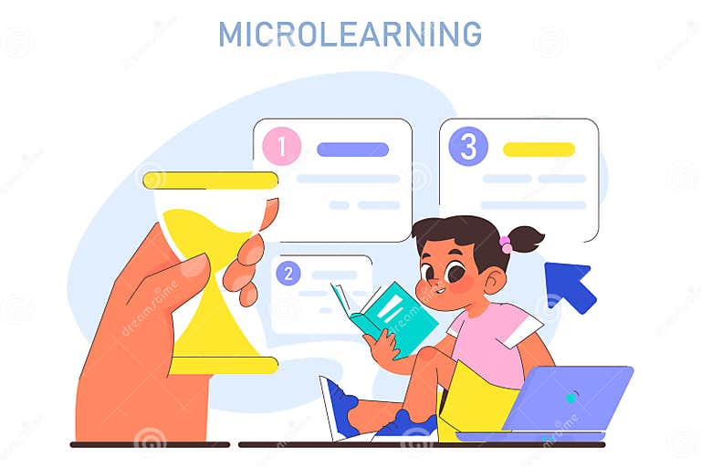Microlearning. Modern Approach To Learning New Information in Small Stock Vector - Illustration ...