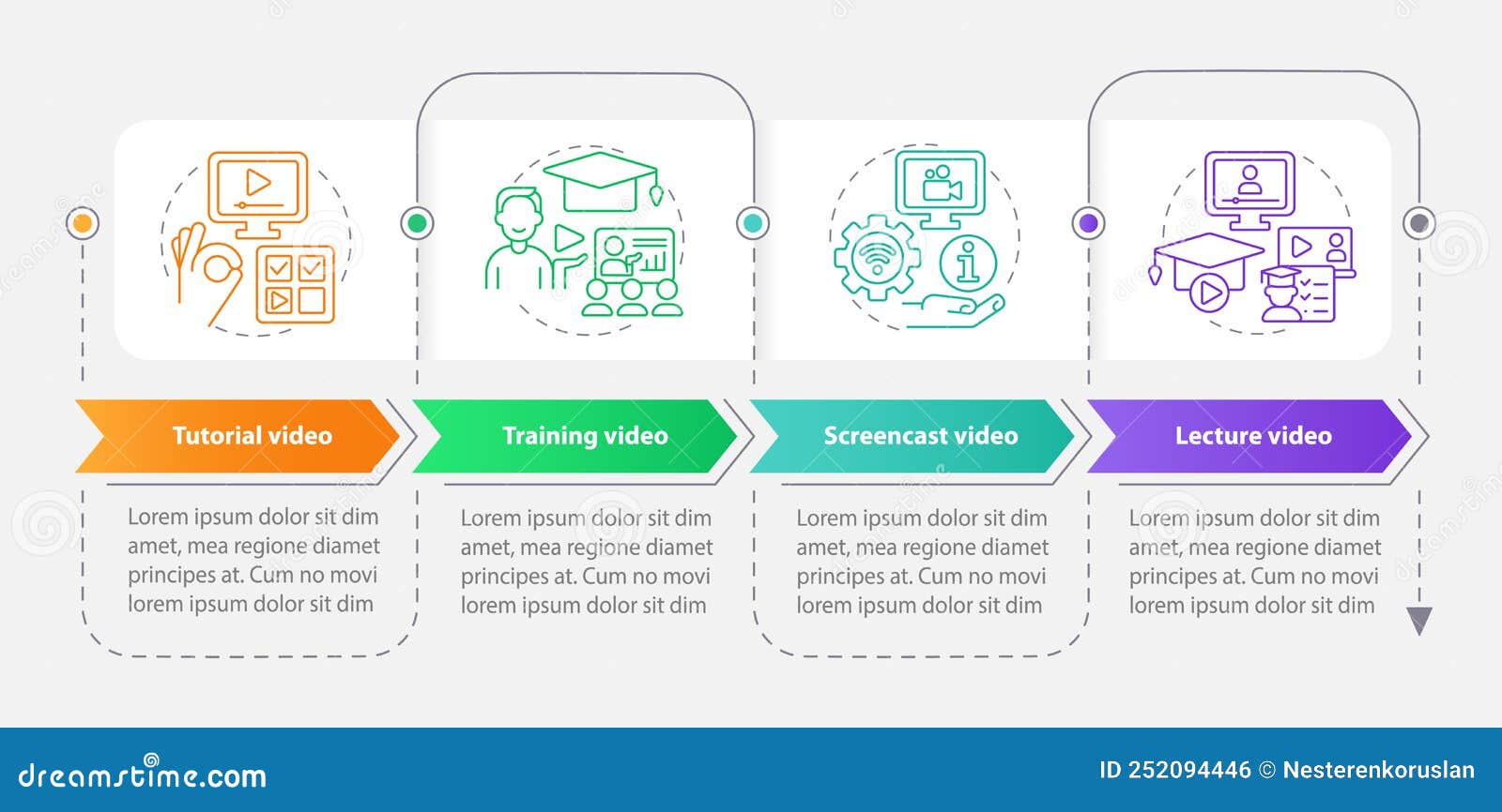 Microlearning Video Examples Rectangle Infographic Template Vector ...