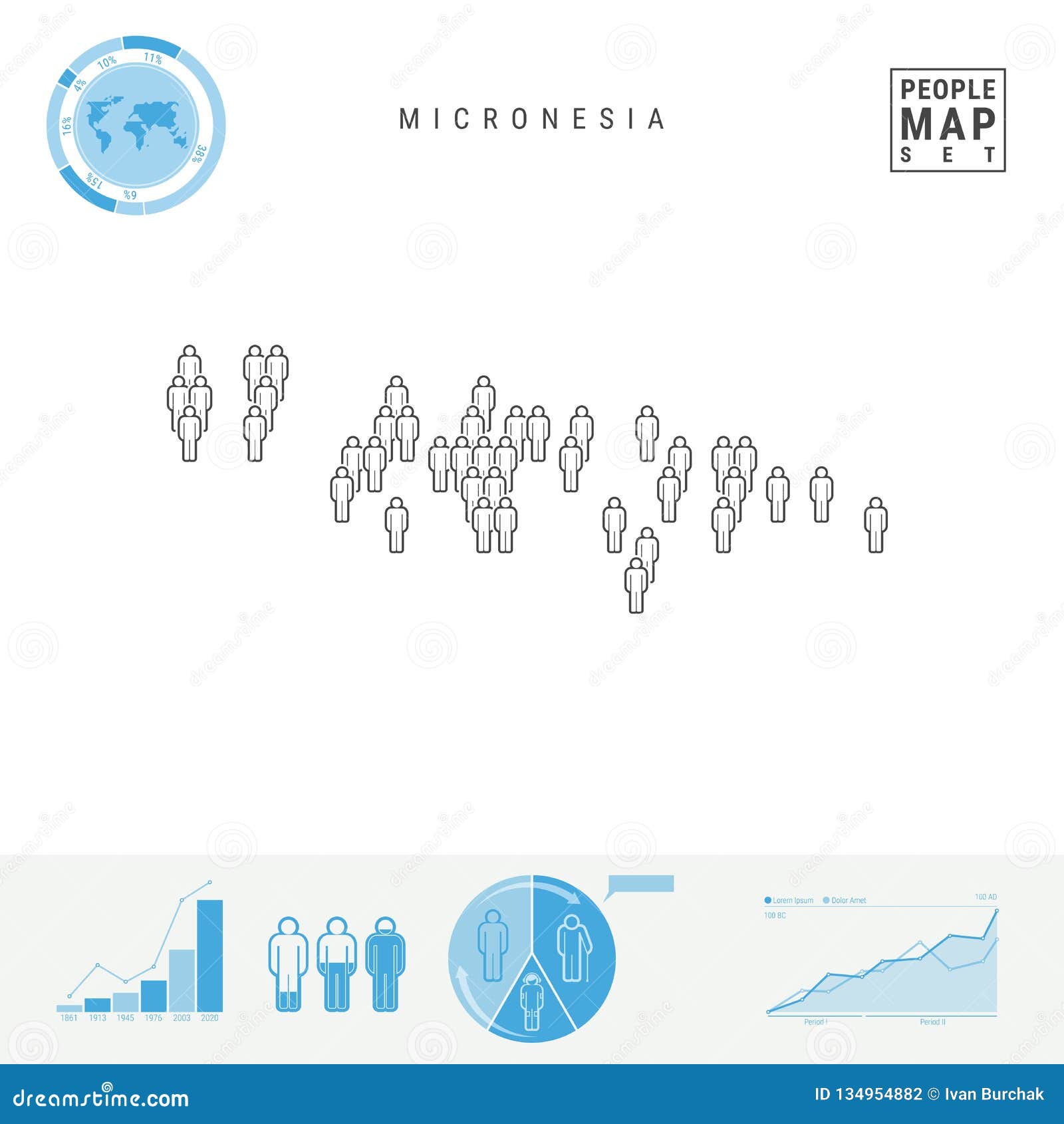 Micronesia People Icon Map. Stylized Vector Silhouette of Micronesia ...