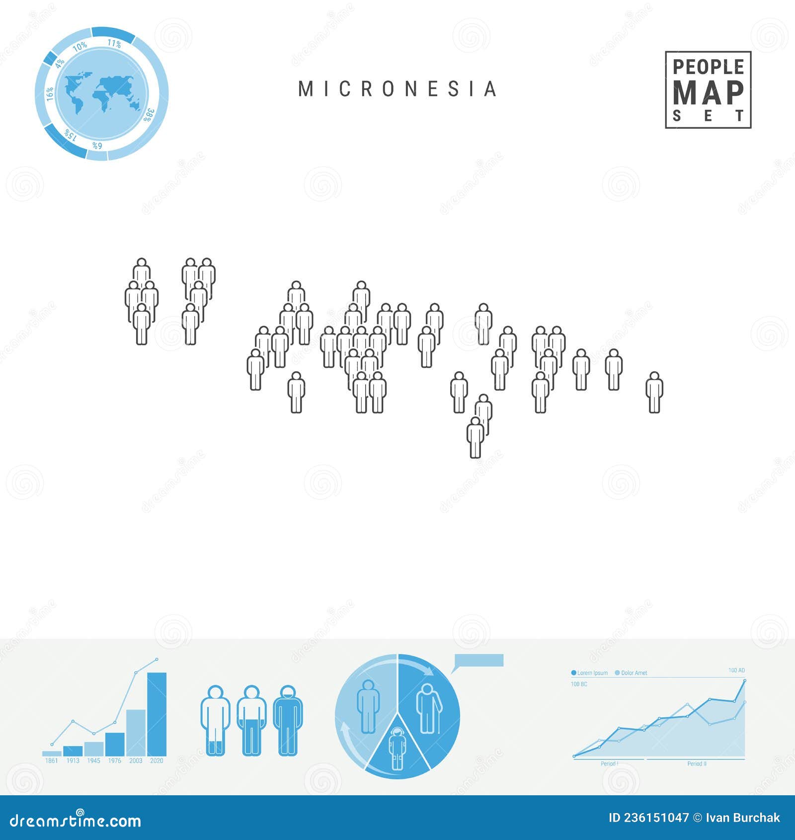 Micronesia People Icon Map. Stylized Vector Silhouette of Micronesia ...