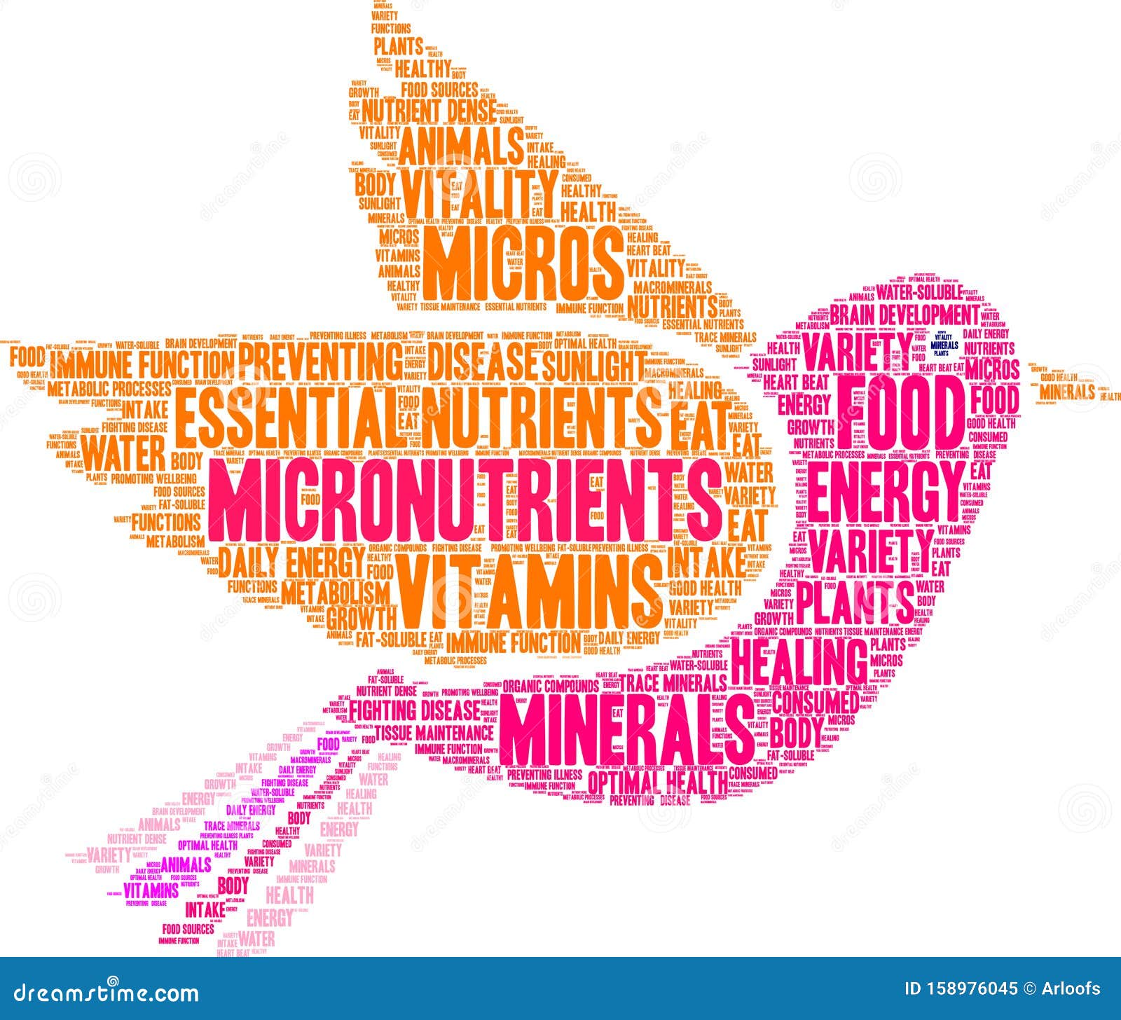 Micronutrients Word Cloud stock vector. Illustration of fighting ...