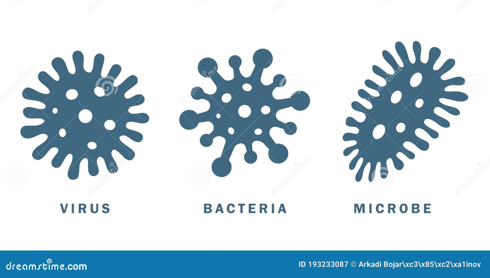 Microorganism Icon, Virus Bacteria and Microbe Stock Vector ...