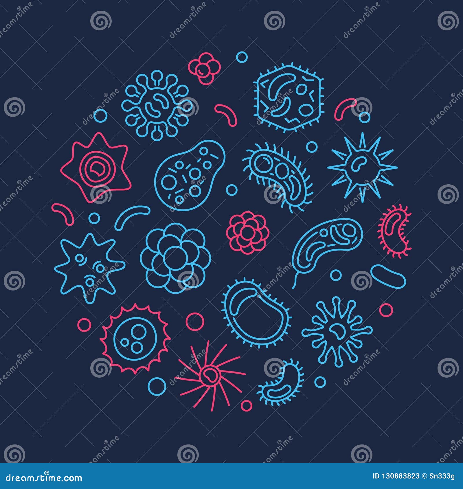 Microorganisms Round Vector Creative Outline Illustration Stock Vector ...