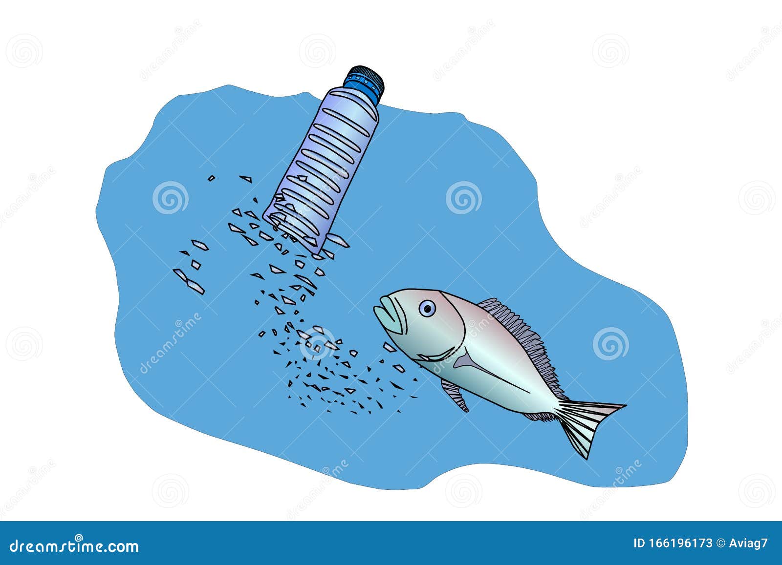 Microplastic Particles in the Water and Inside Fish. Impact of ...