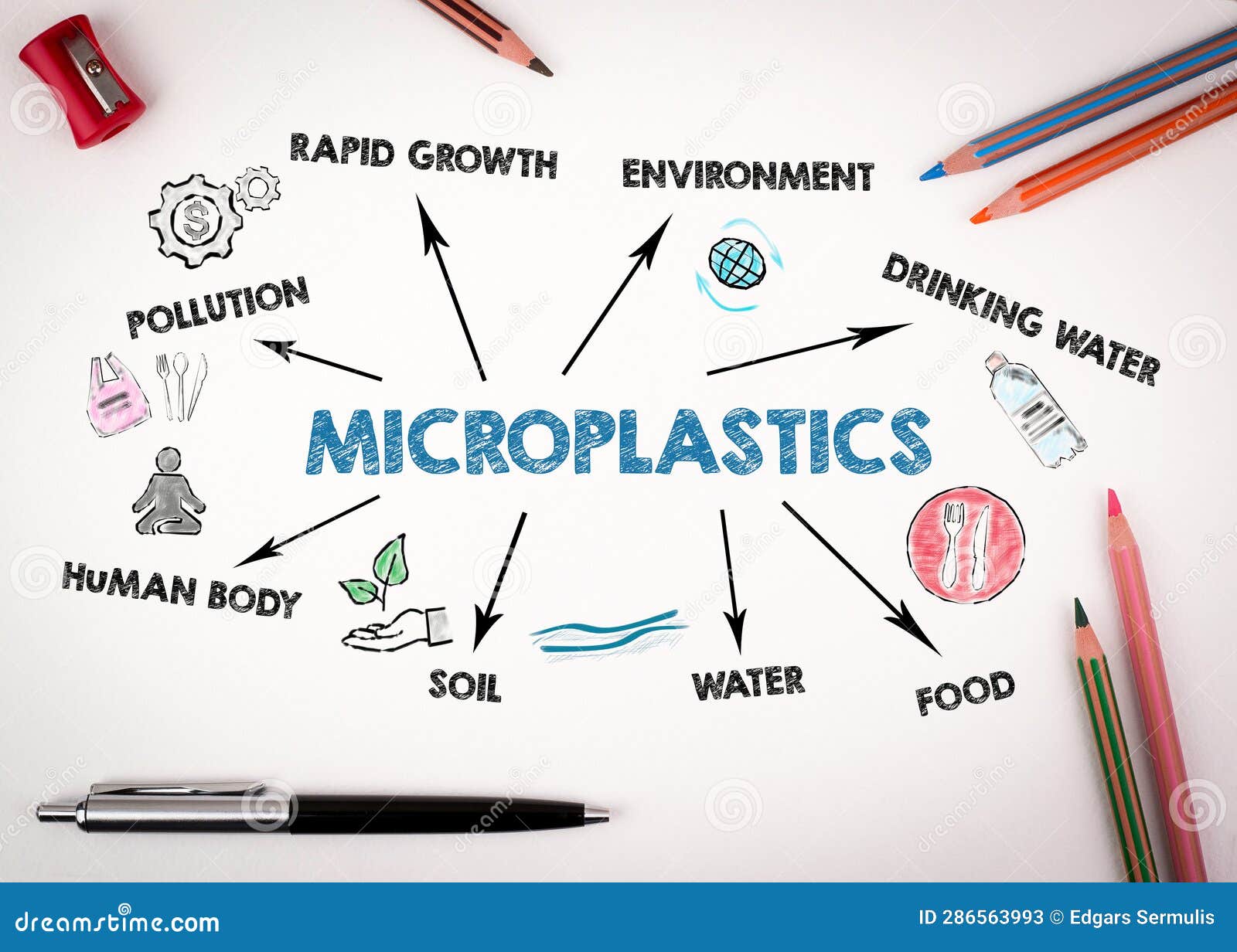 Microplastics Concept Icon Cartoon Vector | CartoonDealer.com #214116013