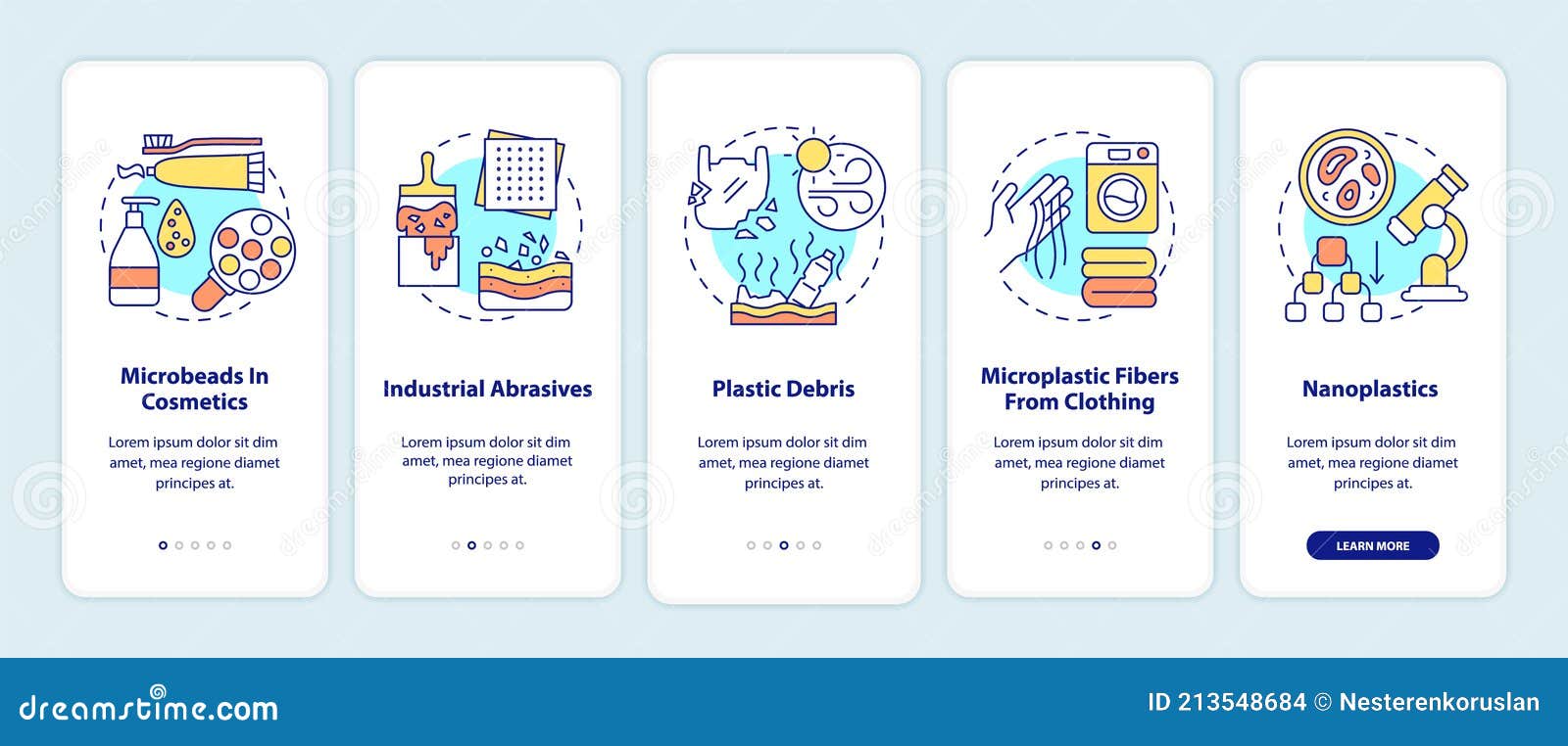 Microplastics Types Vector Infographic Template | CartoonDealer.com ...