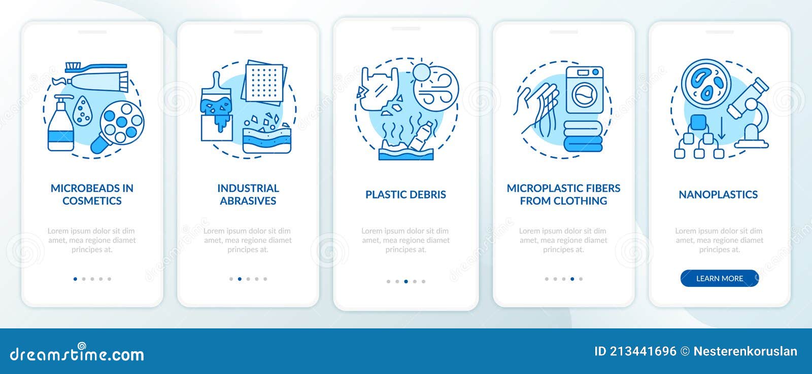 Microplastics Types Vector Infographic Template | CartoonDealer.com ...
