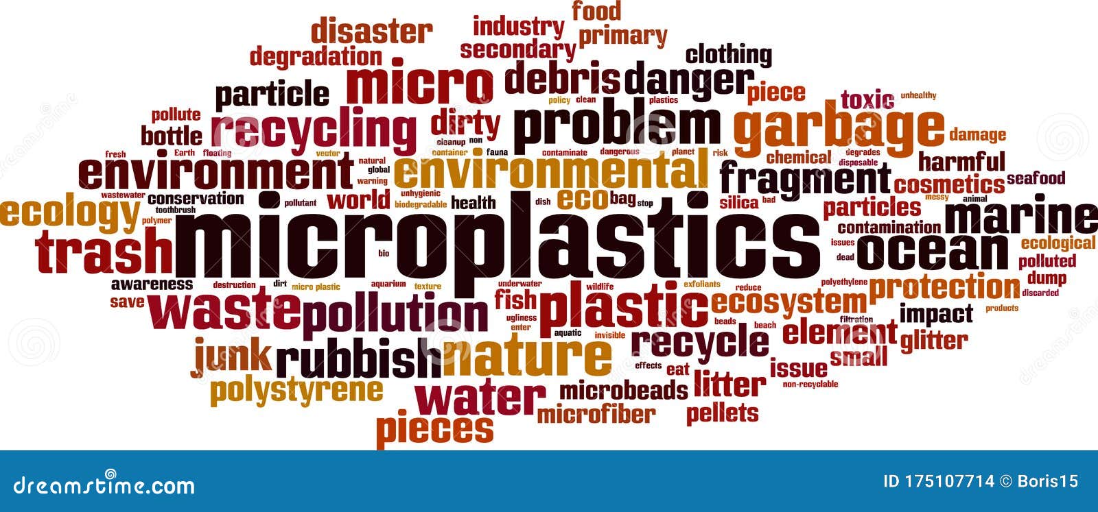 Microplastics word cloud stock vector. Illustration of environment ...