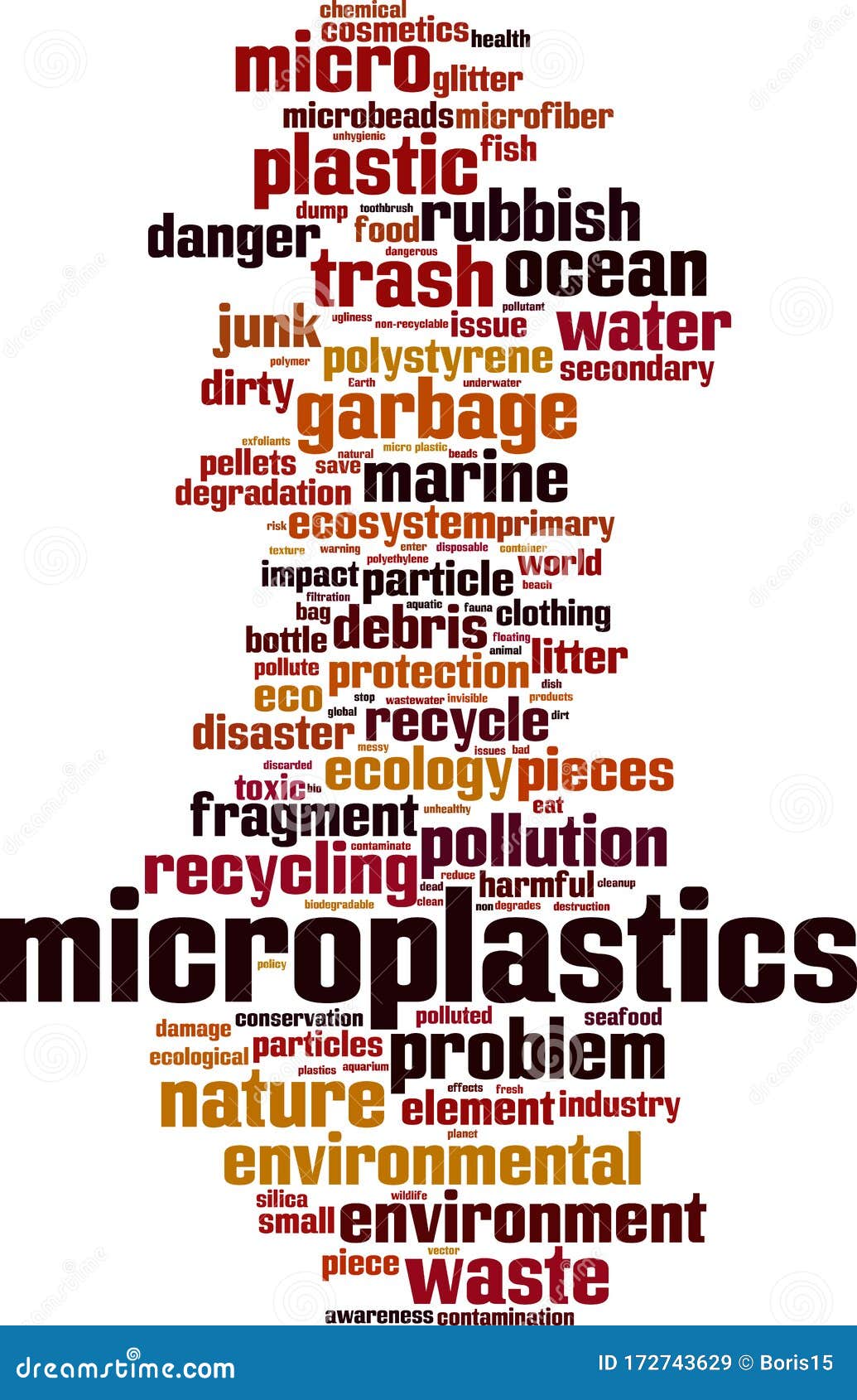Microplastics Word Concepts Banner Cartoon Vector | CartoonDealer.com ...