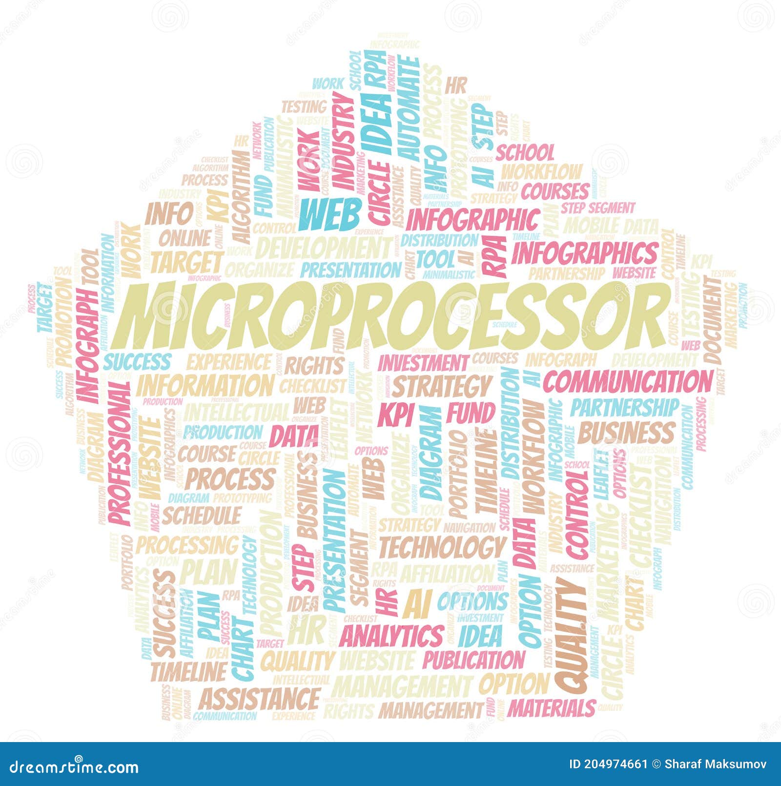 Microprocessor Typography Word Cloud Create with the Text only. Stock ...