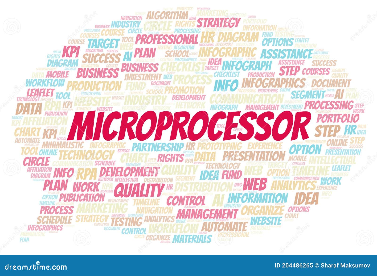 Microprocessor Typography Word Cloud Create with the Text only. Stock ...