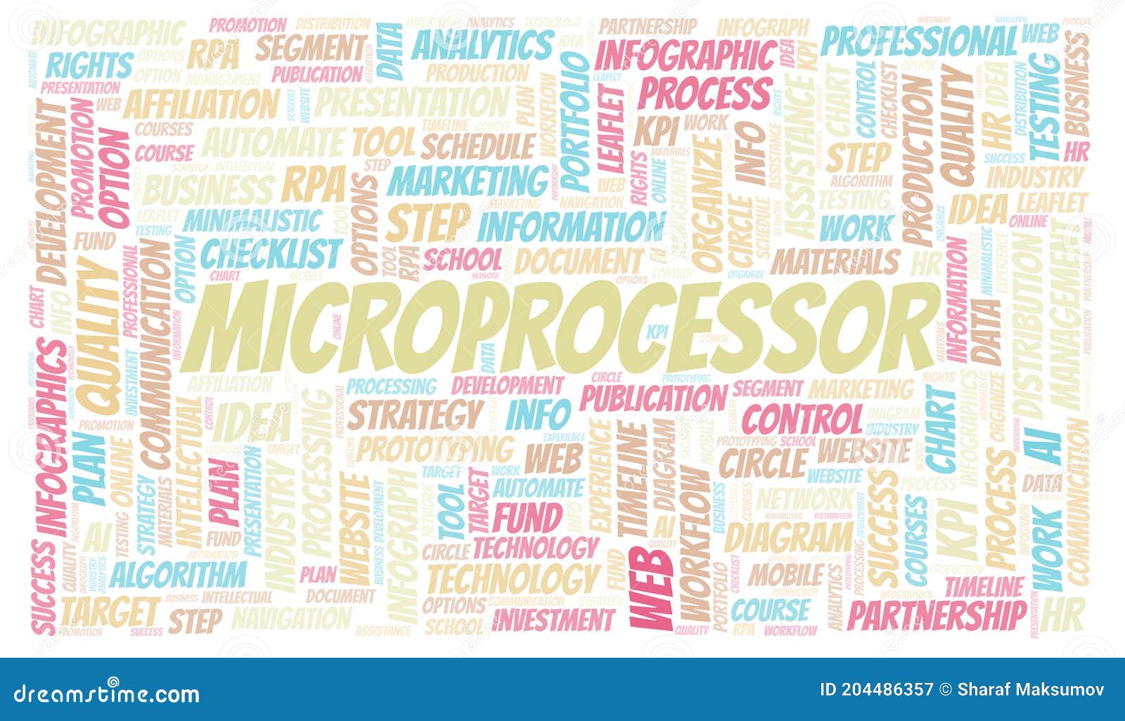 Microprocessor Typography Word Cloud Create with the Text only. Stock ...