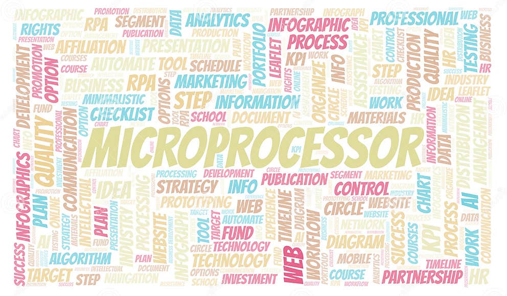 Microprocessor Typography Word Cloud Create with the Text only. Stock ...