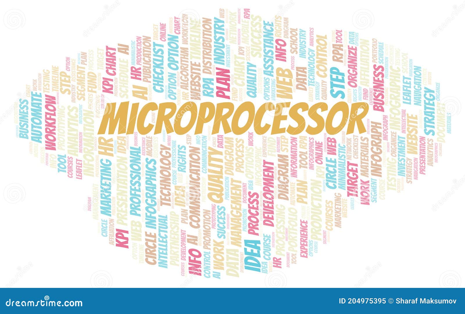 Microprocessor Typography Word Cloud Create with the Text only. Stock ...