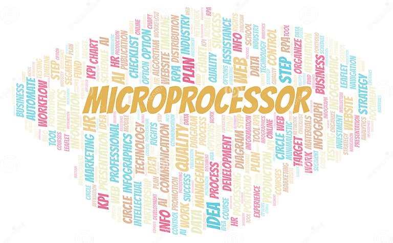 Microprocessor Typography Word Cloud Create with the Text only. Stock ...