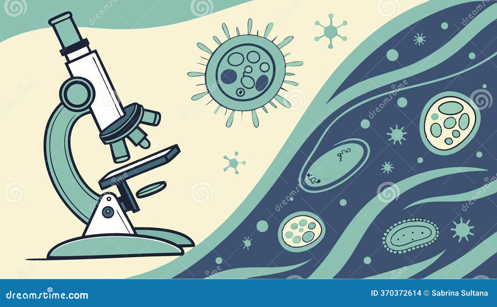 Microbiology Cell Explore. Molecular View. Medical Technology ...