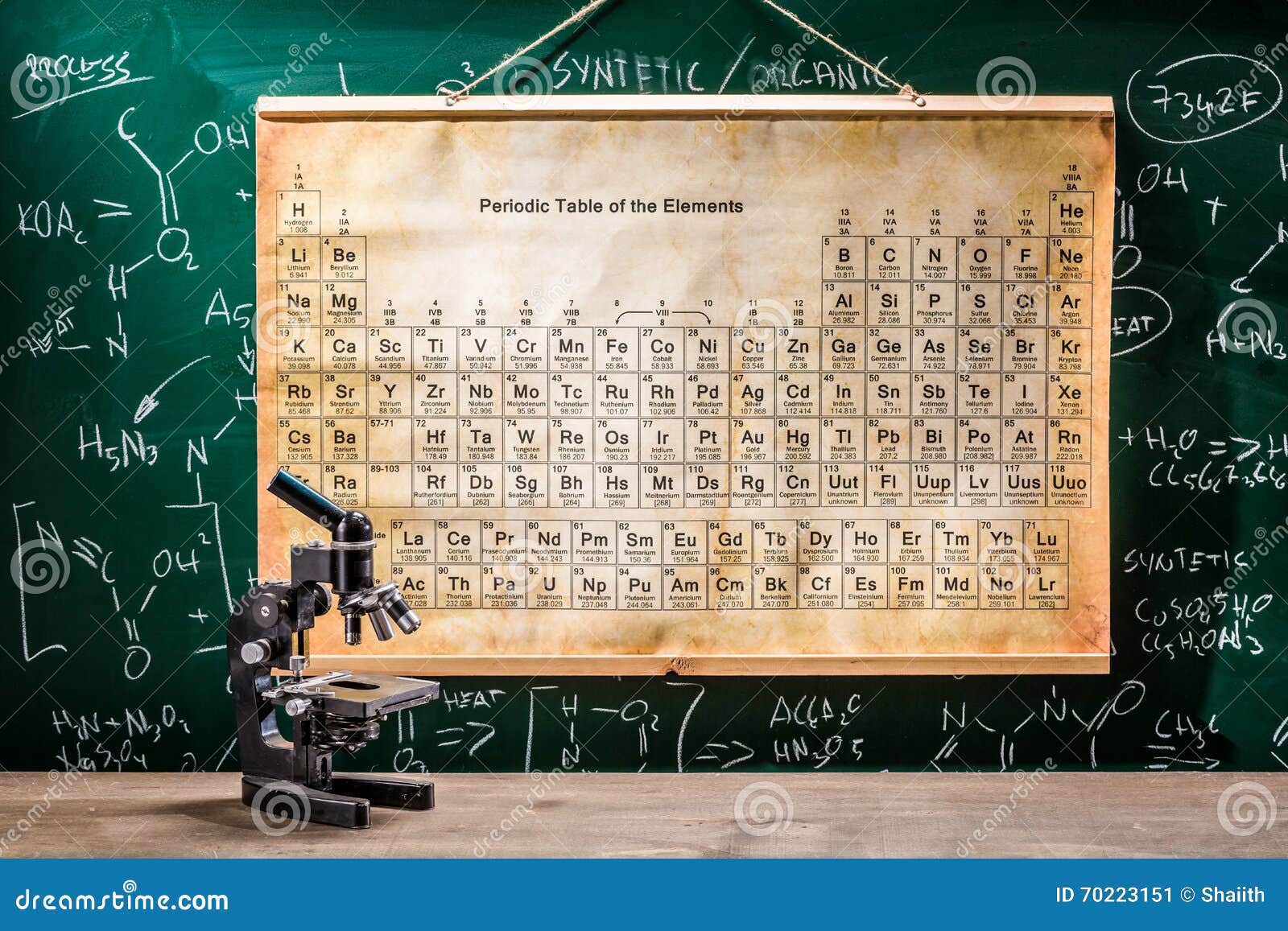 Microscope, Blackboard with Chemical Formulas and Table of Elements ...